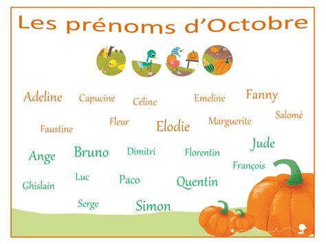 Je cherche un prénom avec Babynote Baby note