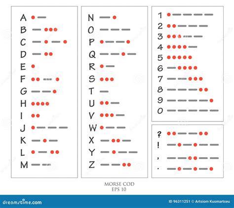 Código Morse Internacional Ejemplo Del Vector Ilustración del Vector