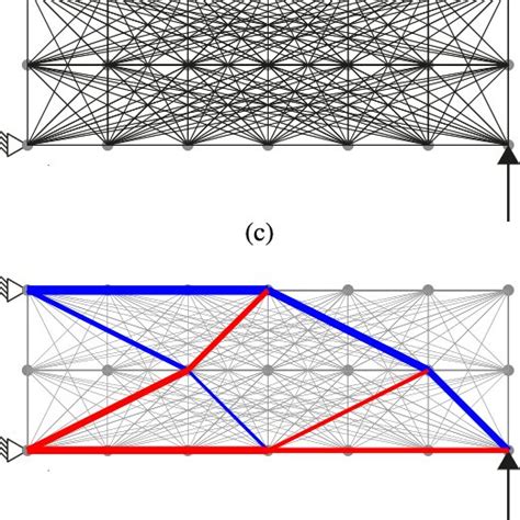 steps in truss layout optimization a specify design domain loads and download scientific