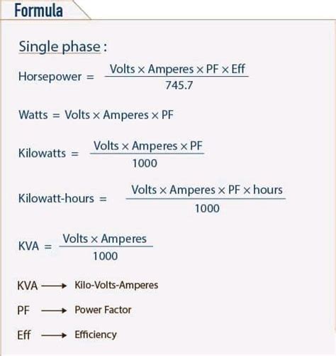 three phase voltage calculations