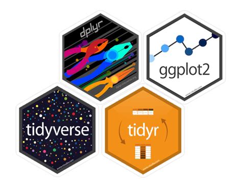 10 must know tidyverse features r bloggers