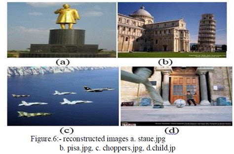image compression with variable threshold and adaptive block size open access journals