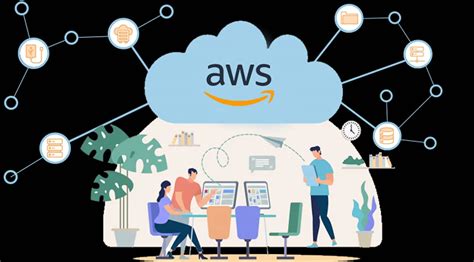 migrating your on premises sql databases to aws rds sql server using aws dms