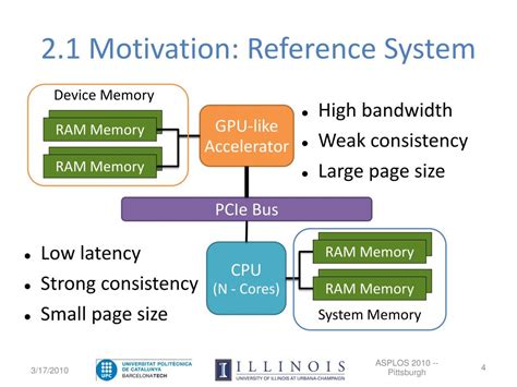 ppt an asymmetric distributed shared memory model for heterogeneous parallel systems