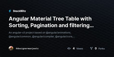 Angular Material Tree Table With Sorting Pagination And Filtering
