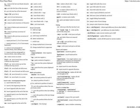 vim cheat sheet pdf