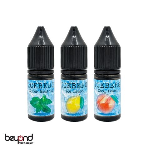 Iceberg Ml