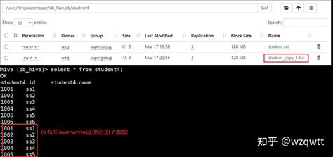 hive如何导入导出数据？ 知乎