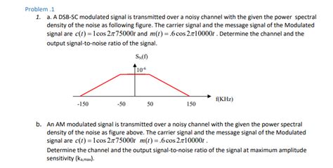 Solved Problem1 1 A A DSB SC Modulated Signal Is Chegg
