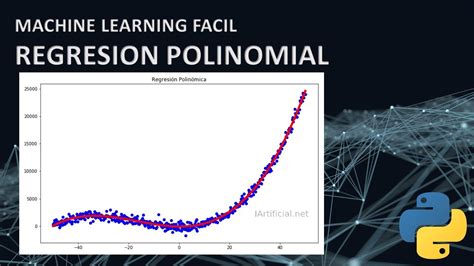 Machine Learning FACIL 2 Regresión Polinomial en python Spyder