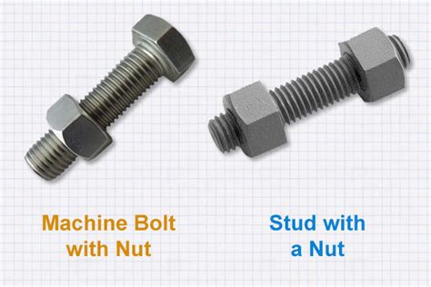 Stud And Bolts The Piping Engineering World