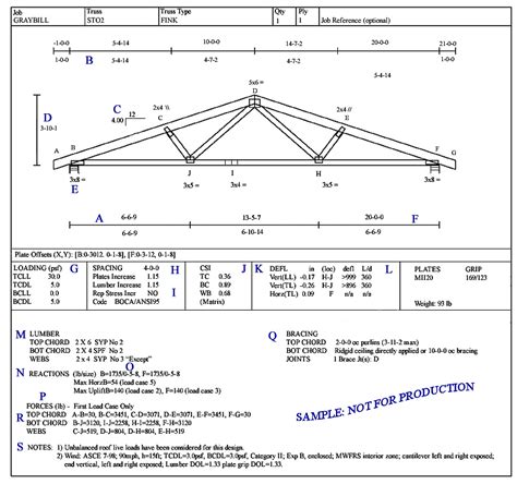 How To Determine Roof Truss Size Image To U