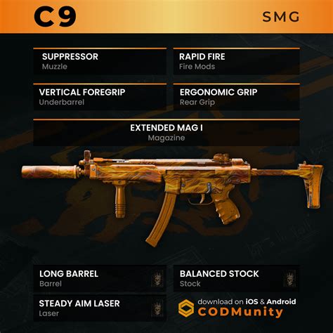 Meilleure C9 Loadouts Pour Black Ops 6 Top Classes Camo Challenges