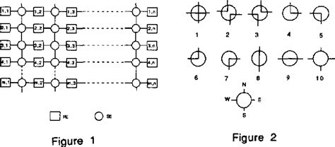figure 2 from optimal reconfiguration of wsi multipipeline arrays semantic scholar
