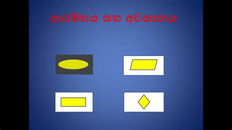 Flow Chart Youtube