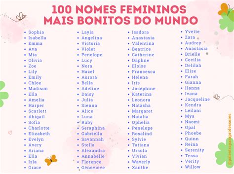 20 Nomes Mais Bonitos Do Mundo Masculino