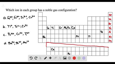 SOLVED Which Of The Following Ions Have Noble Gas Electron