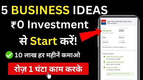 Business Ideas New Business Ideas With Zero Investment 2023 RAV