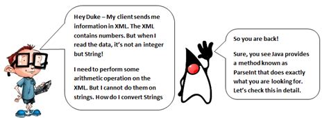 how to easily convert string to integer in java
