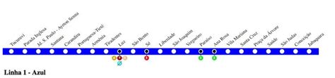 Sao Paulo Metro Liniji 1 Plavi Mapu Mapu Za Sao Paolo Metro