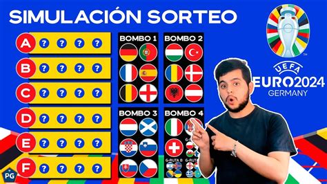 EUROCOPA ALEMANIA 2024SIMULACIÓN SORTEO FASE DE GRUPOS