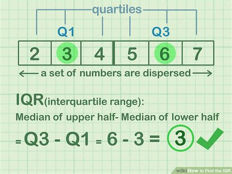 3 Ways To Find The IQR WikiHow