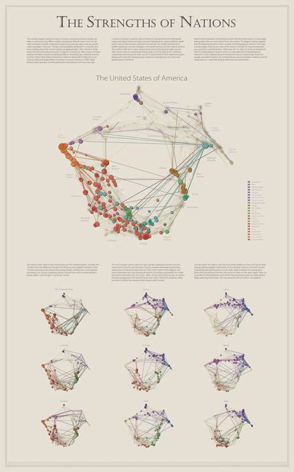 Stunning Examples Of Data Visualization Web Design Ledger