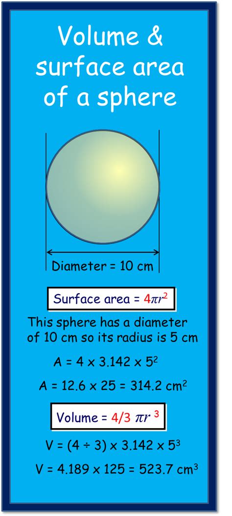 Gcse Maths Surface Area Of A Sphere
