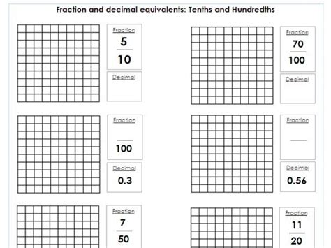 Decimal Worksheets Decimals Tenths And Hundredths Worksheet Lucius