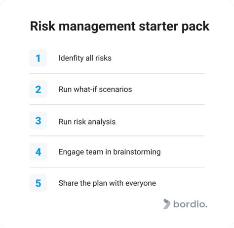 Project Management Checklist Key Points Bordio