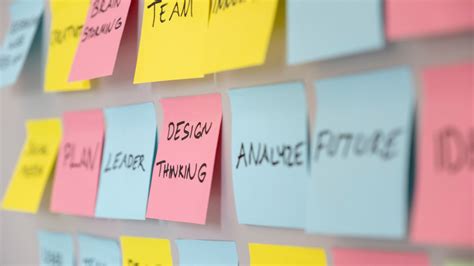 Apa Itu Design Thinking Dari Pengertian Hingga Tahapan Tahapannya