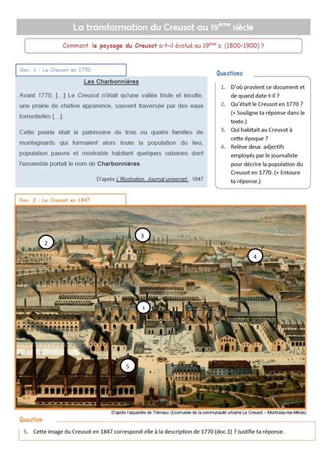 Evaluation Histoire Cm2 La Revolution Industrielle Aperçu Historique