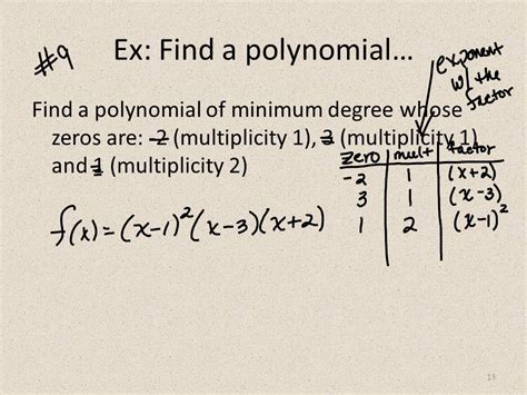 4 2 Polynomial Functions Of Higher Degree Objective Identify Zeros And