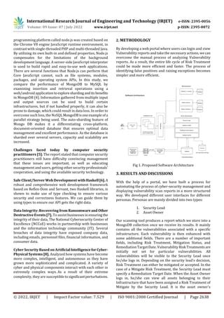 Vulnerability Management In IT Infrastructure PDF