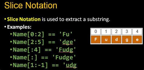 Slice How Slicing In Python Works Stack Overflow