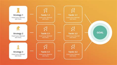 Goal Strategy Tactics Powerpoint Template Slidemodel