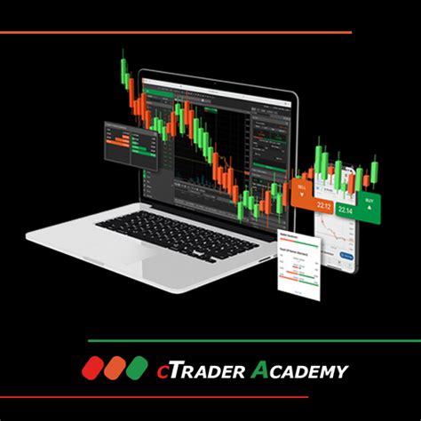 CTrader Vs MT4 MT5 Leading Forex Trading Software