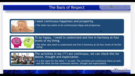 Respect Human Values Csa Csb And Ce Rajesh Kumar Youtube