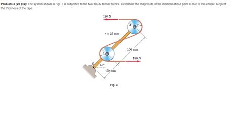 solved problem 3 20 pts the system shown in fig 3 is