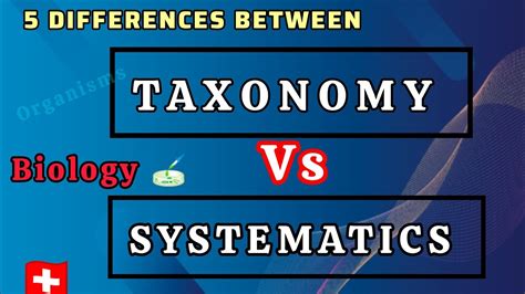 Taxonomy Vs Systematics Differences YouTube
