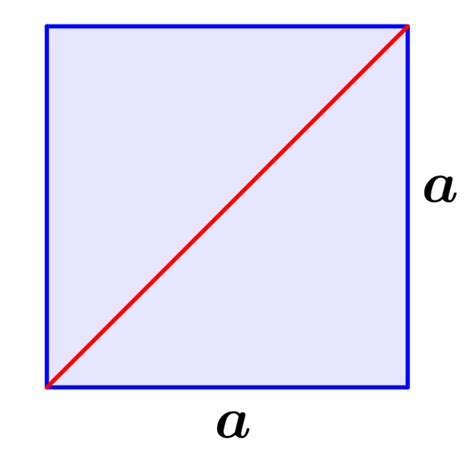 Diagonal de un Cubo Fórmulas y Ejercicios Neurochispas