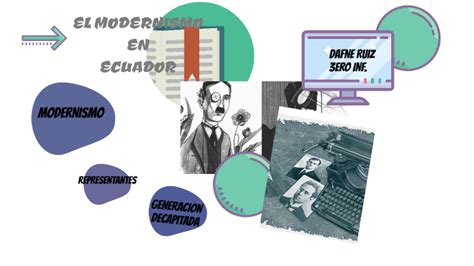MODERNISMO EN ECUADOR By Taiz Dfn On Prezi