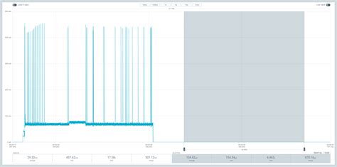 Wemos D Mini Deep Sleep Current Draw Salvatore