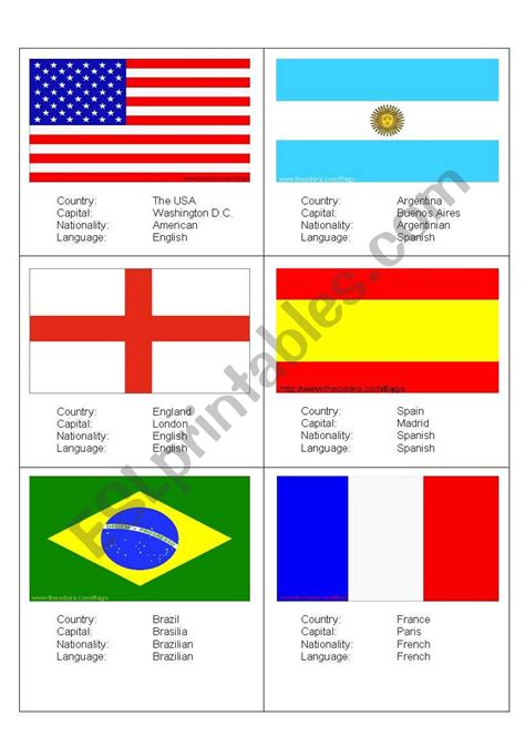 Countries ESL Worksheet By Luha27105