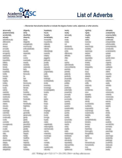 List Of Adverbs A Z