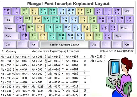 mangal font inscript keyboard layout pdf