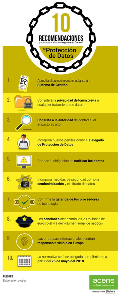10 Recomendaciones Para Afrontar El Nuevo Reglamento General De