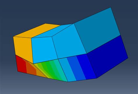 【abaqus】使い方講座 小ネタ1 メッシュと結合 工学 qiita
