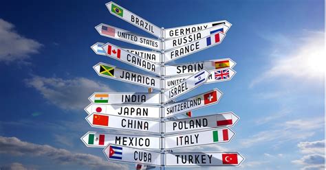 Bandeiras Do Mundo E Pa Ses Em Ingl S