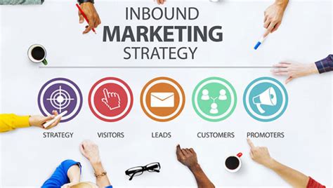Inbound marketing para ONGs guía práctica con ejemplos